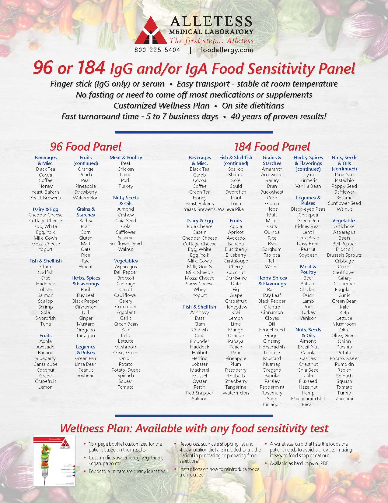 Food Testing in Hurst Texas - The New You Medical and Infusion Clinic ...